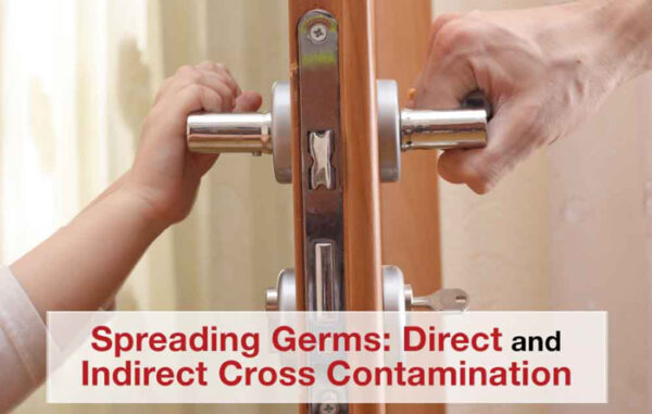 Spreading Germs: Direct and Indirect Cross Contamination – Purity ...